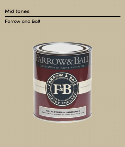 Farrow & Ball Metal Primer & Undercoat